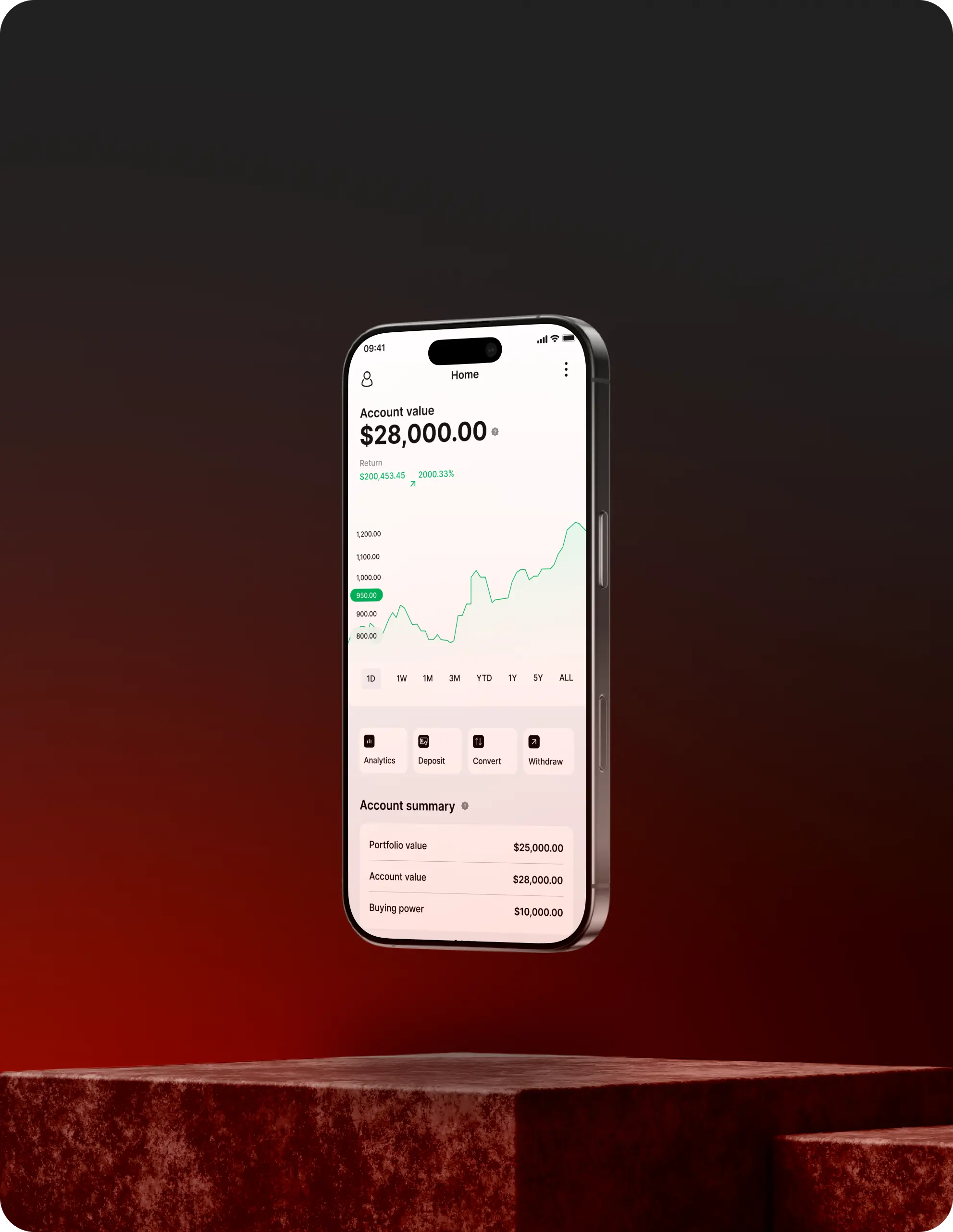 Изработка на мобилни приложения за iOS & Android | LabForty